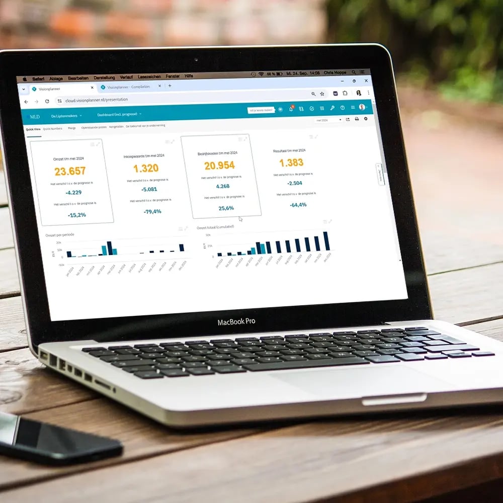 Visionplanner Lente Boost 2025